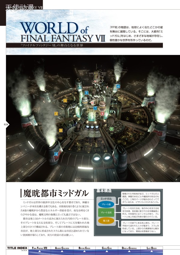 [百度]FINAL FANTASY VII 10th ANNIVERSARY ULTIMANIA 增補改訂版[242P/158.1M] - 美图舘 - 天使动漫论坛 - 梦开始的地方 ...